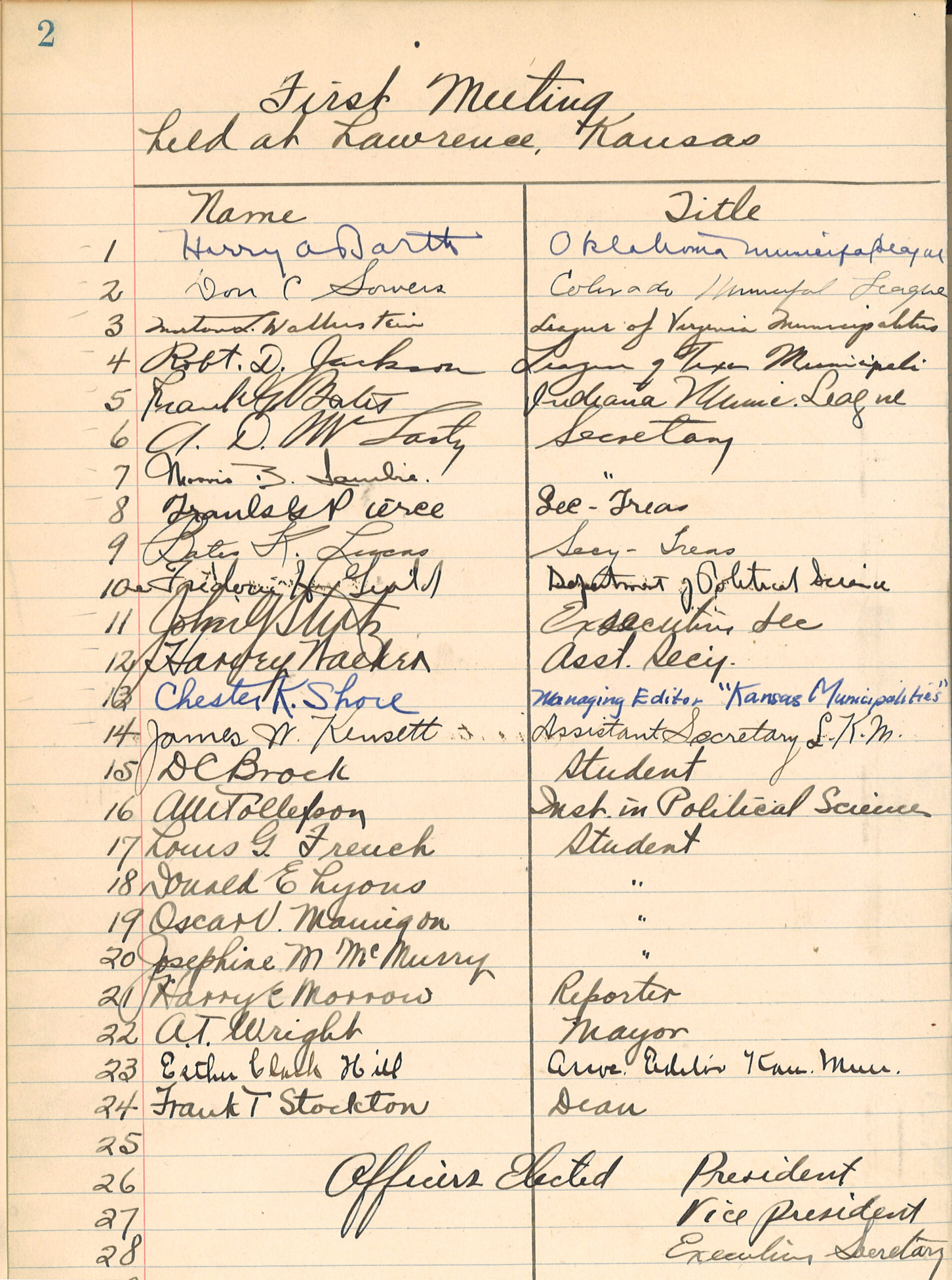 100 years after its founding at KU, National League of Cities to kick ...